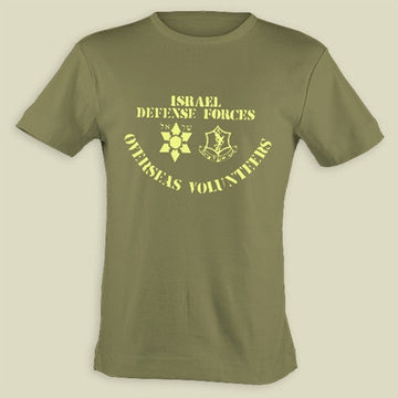 IDF-STORE – IDF-Store